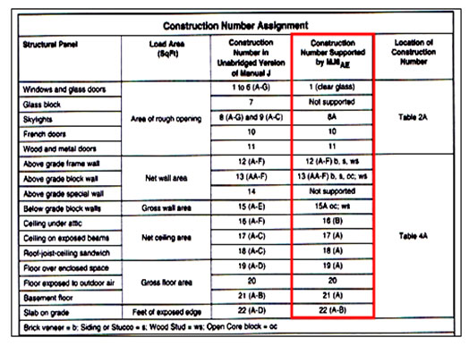 Untitled Document [hvacrassets.net]